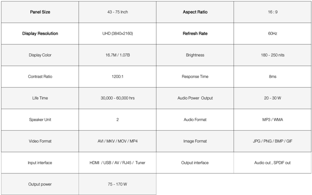 Product-WebOSTV – aetech.co.th