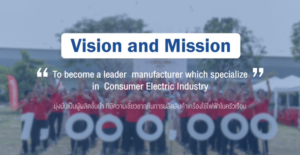 Milestones – aetech.co.th