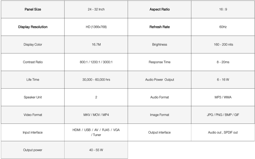 Product-QLEDTV – aetech.co.th